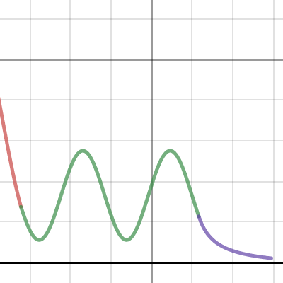 Roller Coaster - FINAL | Desmos