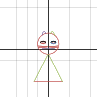 Conic Sections| Desmos