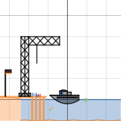 Harris Norton Boat | Desmos