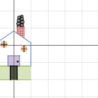 Ashly Martinez pd4 house project | Desmos
