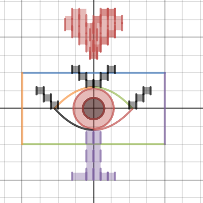 Graphing Project MY EYE | Desmos