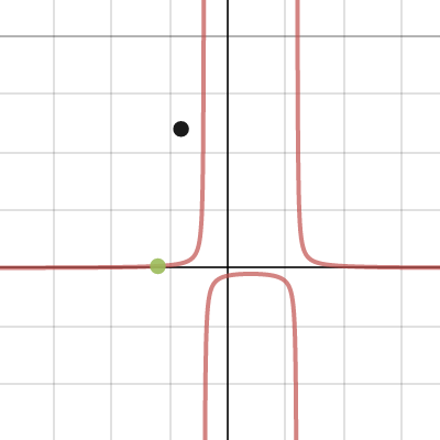 ec | Desmos