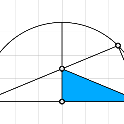 Blue Area = 2.41421356237 | Desmos