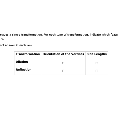 Match Table Grid Exemplar 3 | Desmos