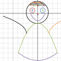 Drawing graphs | Desmos