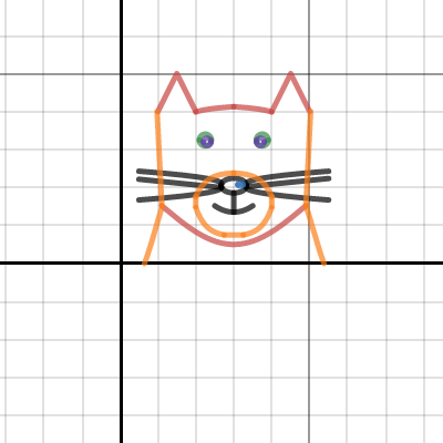 Final Project | Desmos