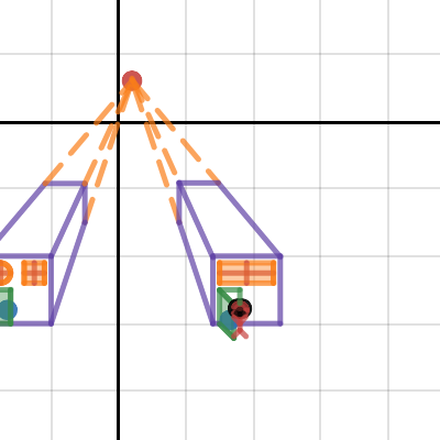 School Project | Desmos