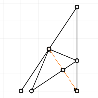 Calculation of a, b and c | Desmos