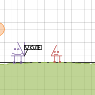 Complementary Angle and Acute Angle | Desmos