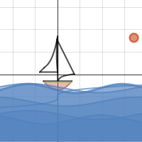 Boat | Desmos