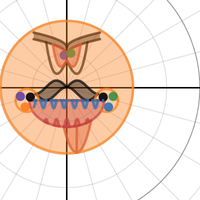 hunter's face| Desmos