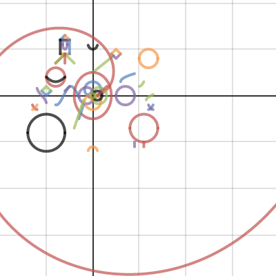 Math Project | Desmos