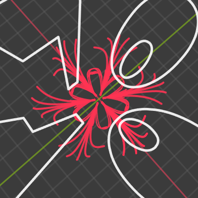 camera-object-3d | Desmos