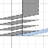 Loop text that wipes left to right using FFmpeg drawtext filter | Desmos