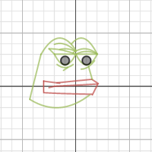 Graphing Project | Desmos