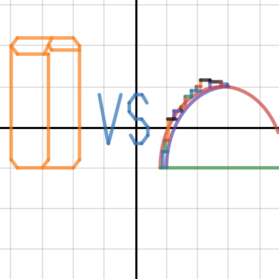 P2 Trinity Field "vs" | Desmos