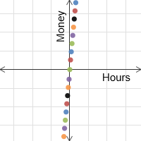 baby sitting | Desmos