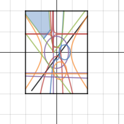 Art Project | Desmos