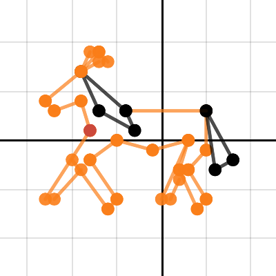 Horse | Desmos