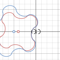 Trochoid Gear2 | Desmos