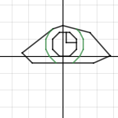 Pre-Algebra Graphing project | Desmos