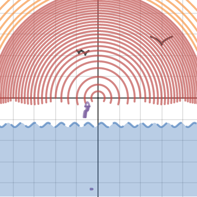 Desmos Final Project | Desmos