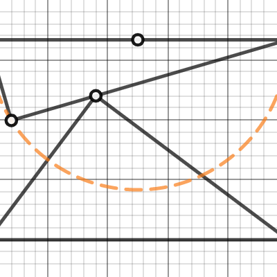 Line Segment AB = 50 / 3 | Desmos