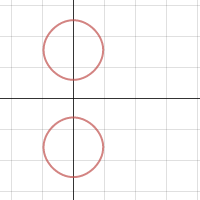 Huh??| Desmos