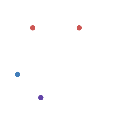 Video game | Desmos
