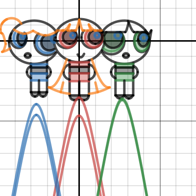 Kevin.Forsyth.Q3 | Desmos