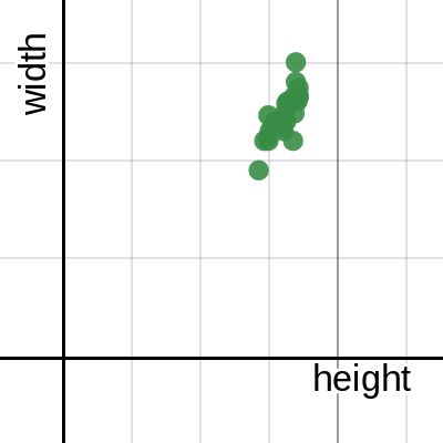 Newton's revenge_2_period_team #3 | Desmos