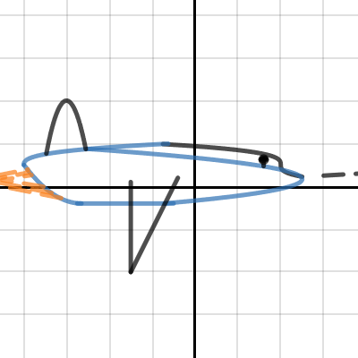 Art Project | Desmos