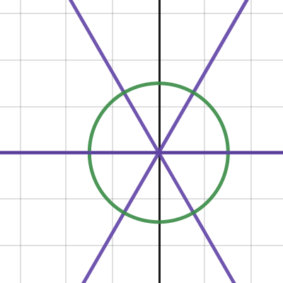 wierdest hexagon | Desmos