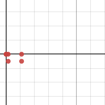 Desmos | Graphing Calculator