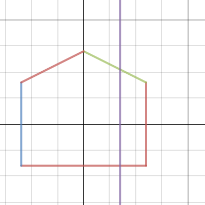 House Drawing | Desmos