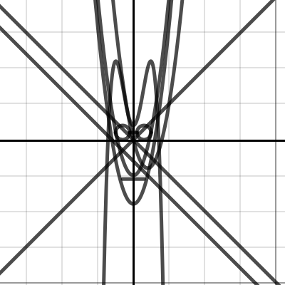 Midterm project | Desmos