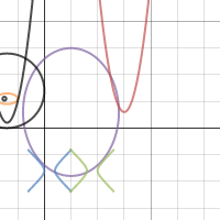 test | Desmos