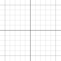 Mass vs.Period | Desmos