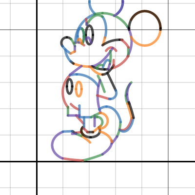 mickey mouse | Desmos