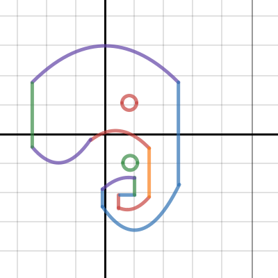 Math Project-Mr.Larson| Desmos