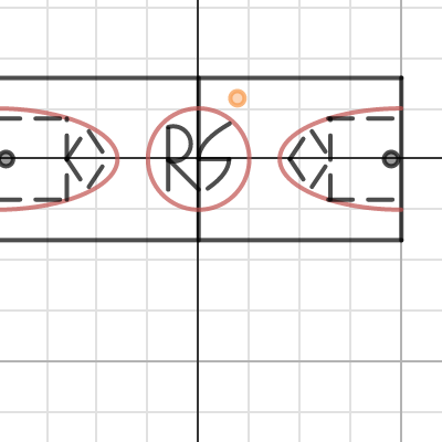 Basketball Court | Desmos