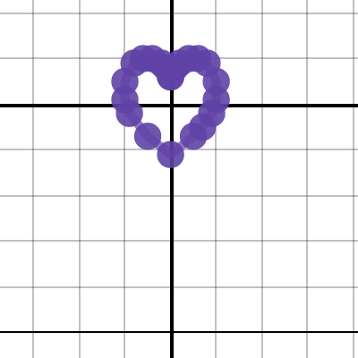 3A graphiti | Desmos