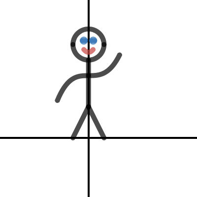 Stick Man | Desmos