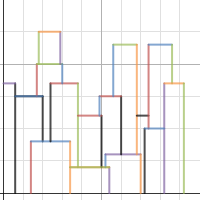 Mod4-Norris,Quentin-Practice| Desmos