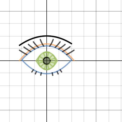 Eye | Desmos