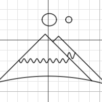 Marie and David Ski Graph | Desmos