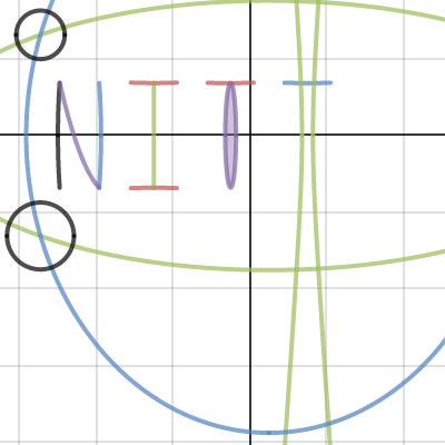 Nitish Nimma Desmos Name Project | Desmos