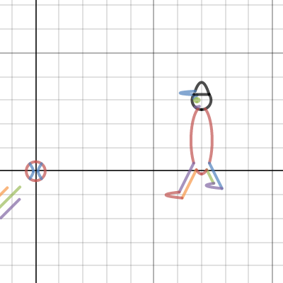 Baseball - Algebra II Project | Desmos
