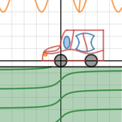 Math 3 | Desmos