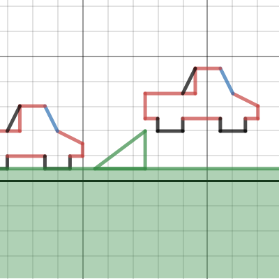 Truck Jump Project | Desmos